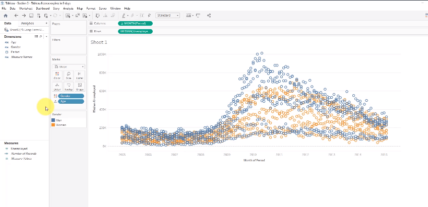 Data Mining and Business Intelligence: How They Work Together – Data ...