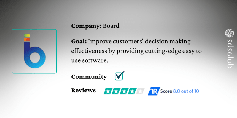 Top Business Analytics Companies That Will Rule the Industry in 2021 ...