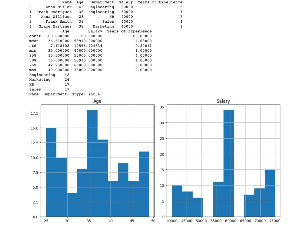 5 use-cases for ChatGPT as an assistant in data analysis projects ...